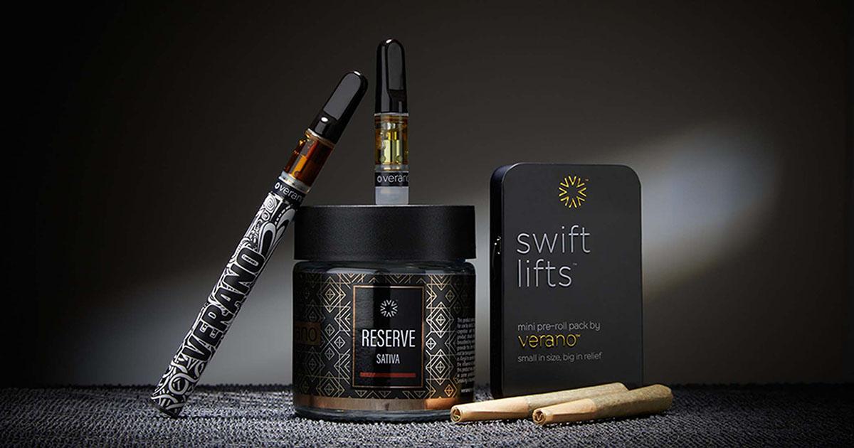 Edible Dosing: How Many Milligrams of THC Should You Take?