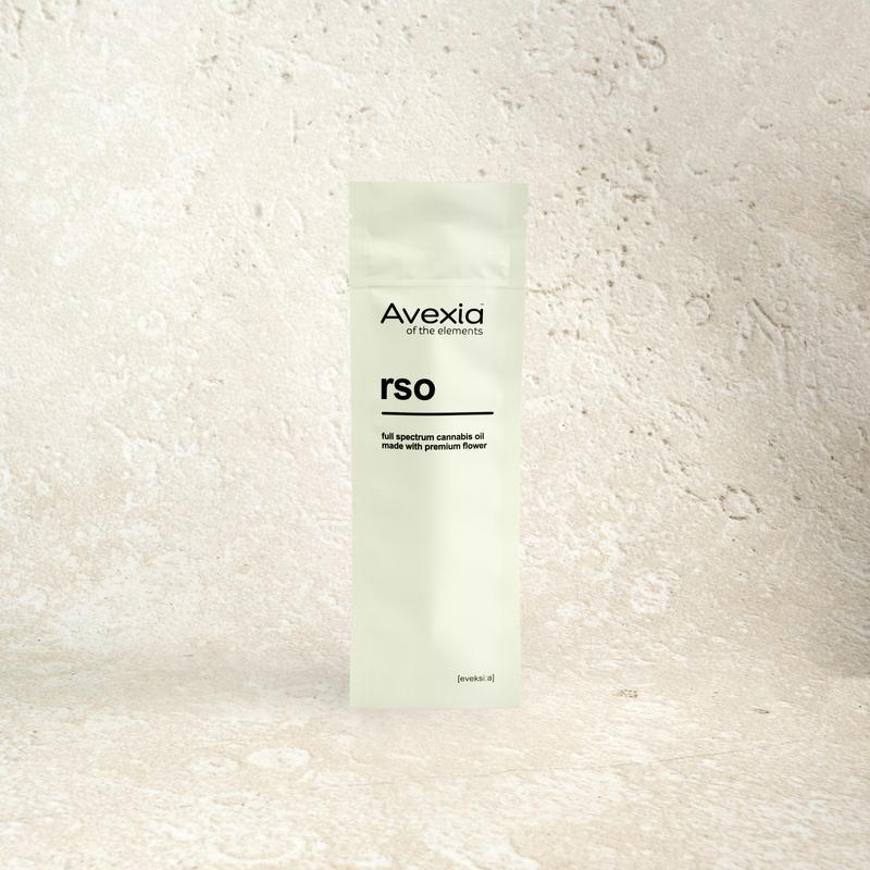 Ways to Consume RSO | RSO Gummies