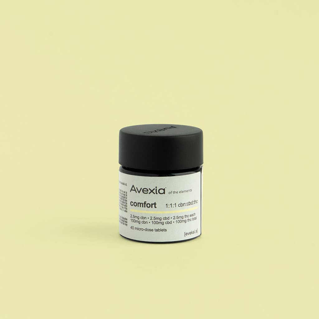 Avexia Cannabis Brand | About Avexia Products