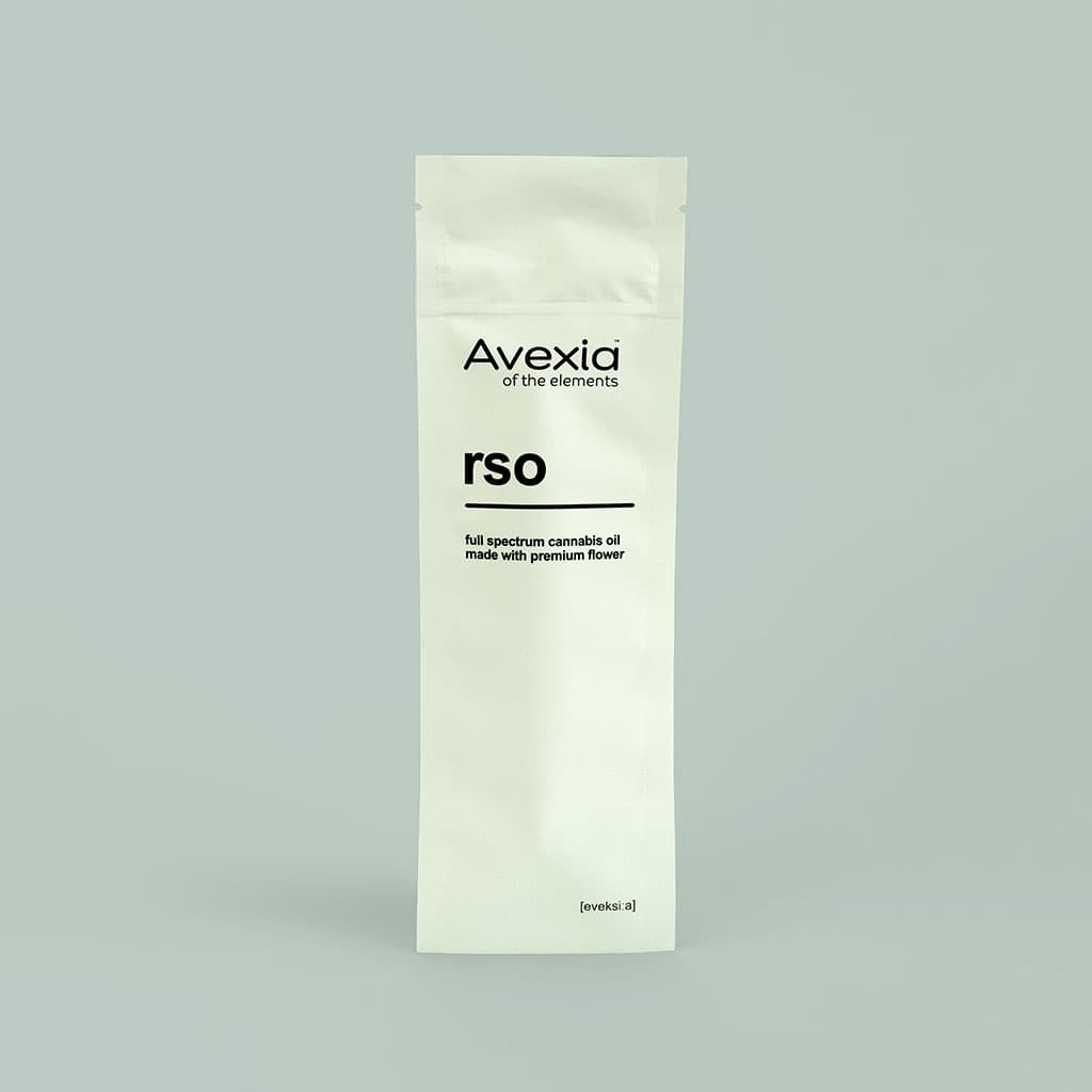Avexia Cannabis Brand | About Avexia Products